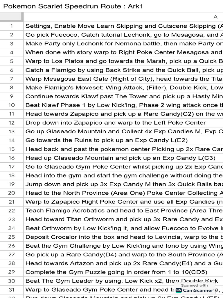 Pokemon Scarlet Speedrun Route - Google | PDF