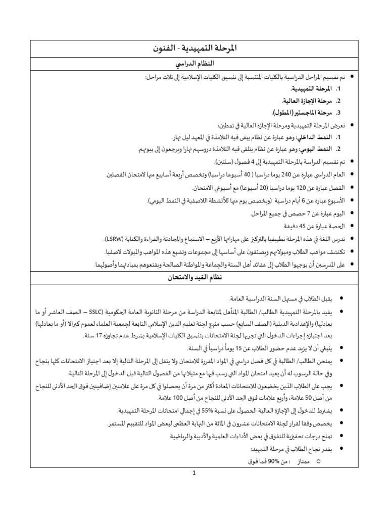 Wafy Wafiyya Arts Syllabus | PDF