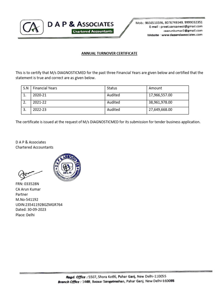 Annual Turnover Certificate | PDF
