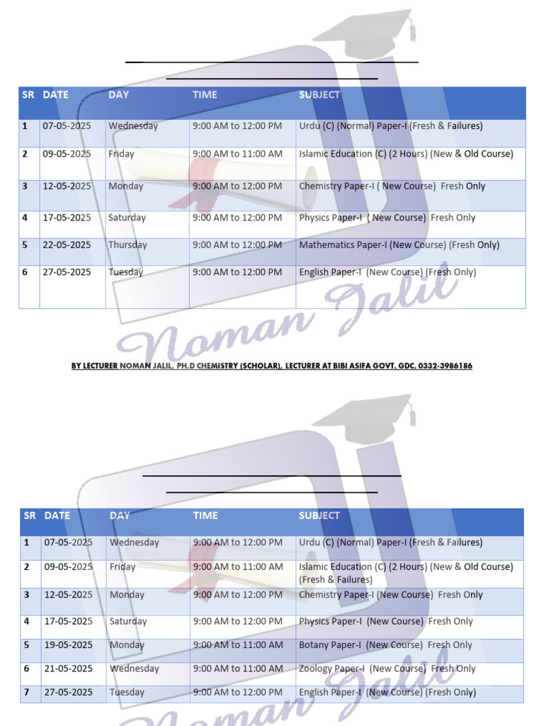 Intermediate Date Sheet Class and faculty Wise Karachi Board 2025 | PDF