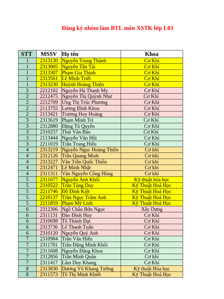 DS - nhómBTL - XSTK - L03 | PDF