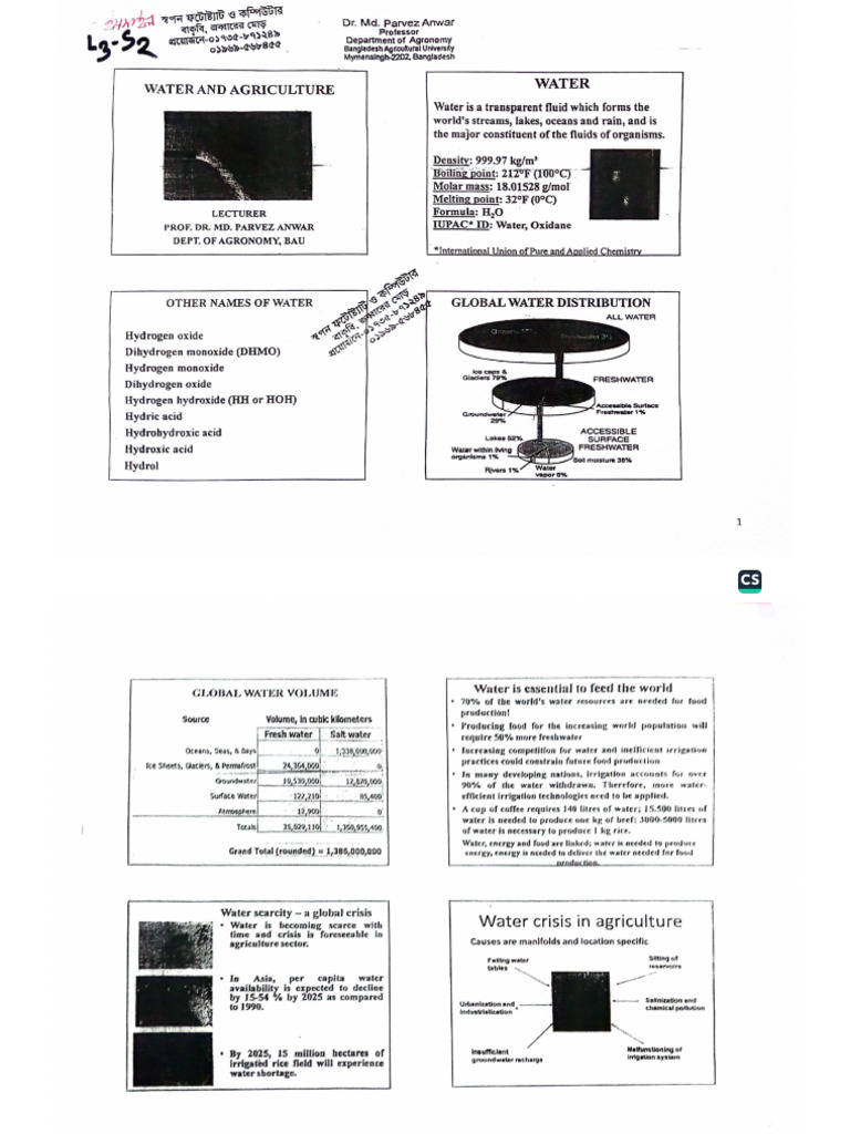 Water - Parvez Sir | PDF