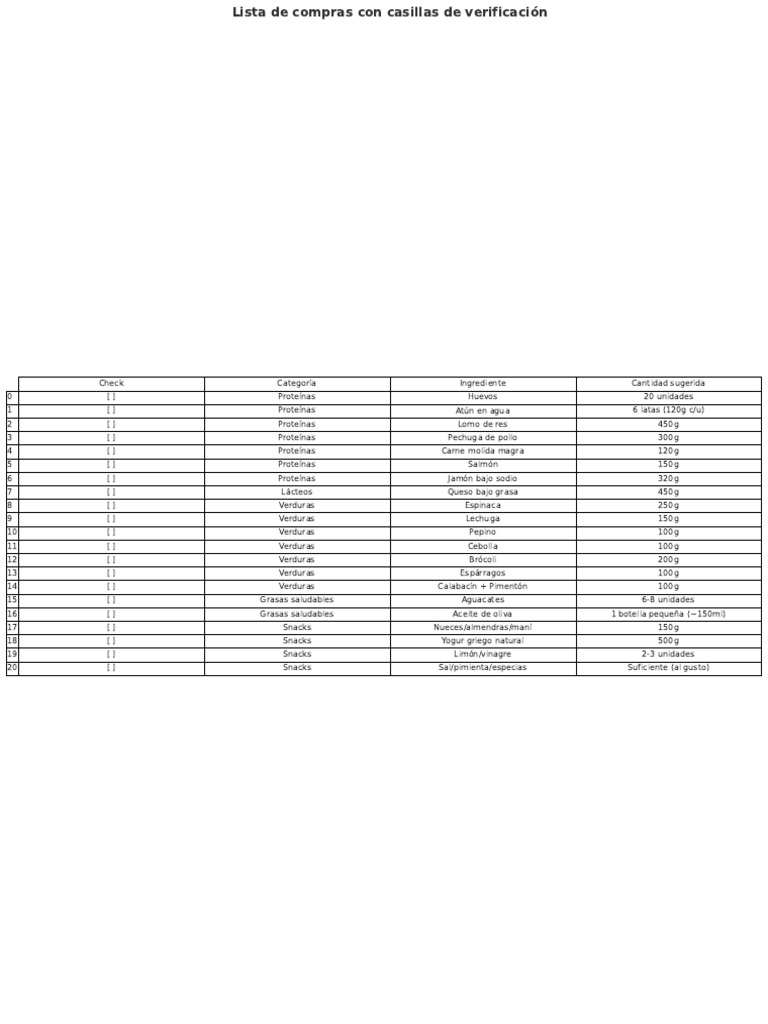 Lista Compras Con Check Doris | PDF