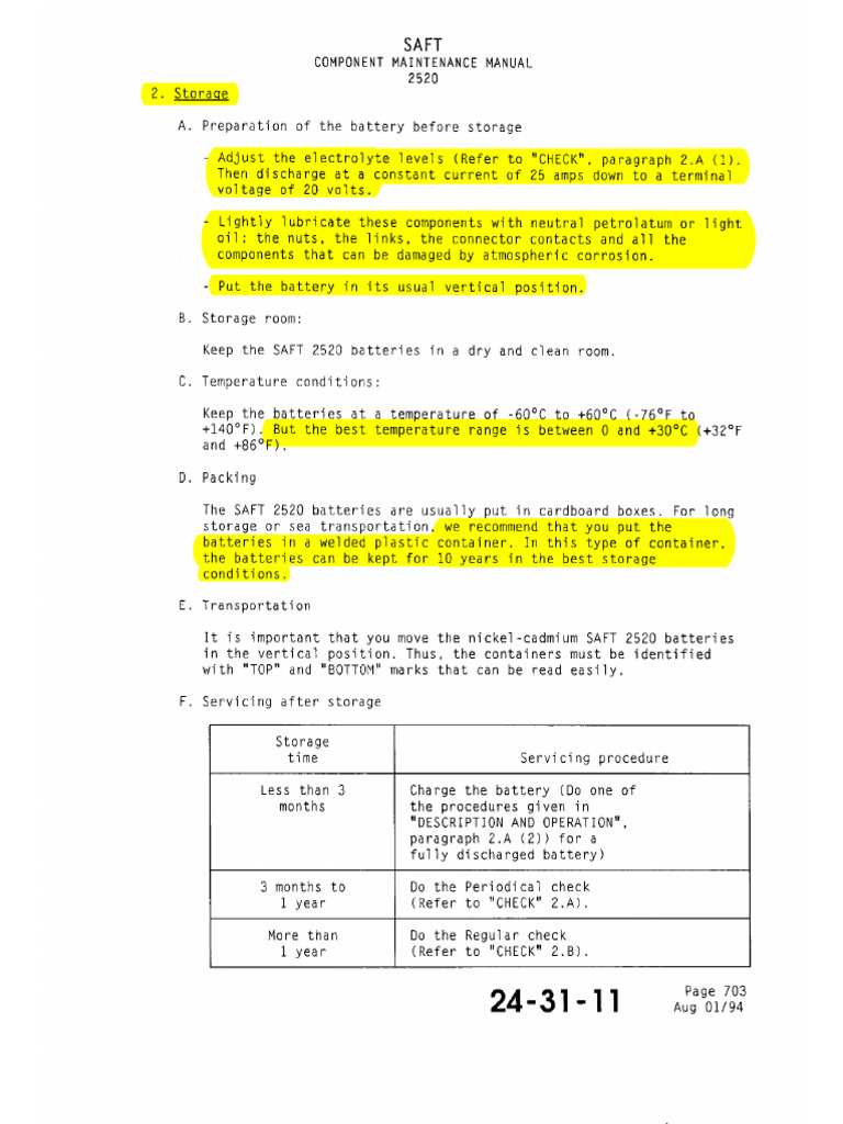 2520 24 31 11 R05 1 | PDF