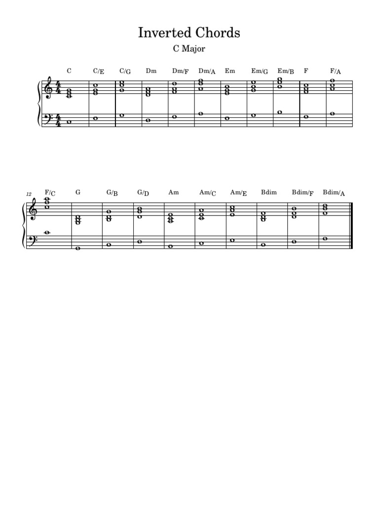 Inverted Chords | PDF