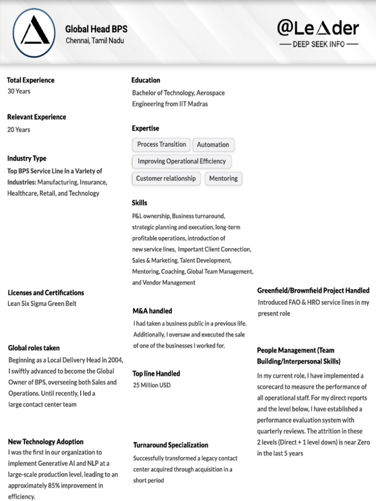 @leader Candidate Summary | PDF