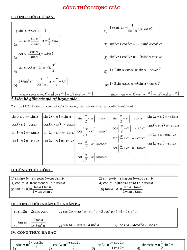 Tổng hợp ct LG xác suất logarit | PDF