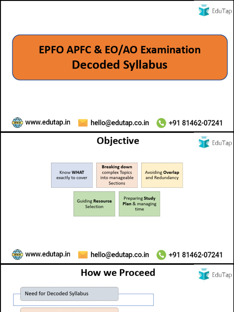 Decoded Syllabus of APFC and EO Exam Lyst1738211944610 | PDF | Employment | Labour Law