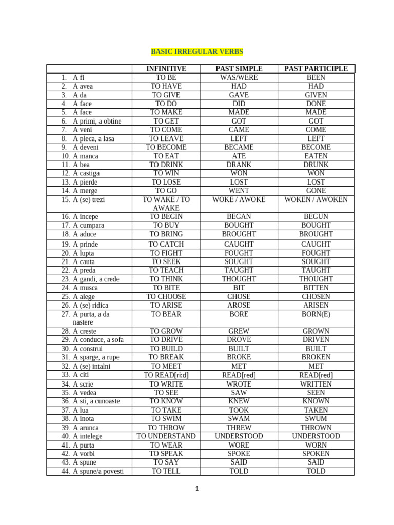 Basic Irregular Verbs - 2 | PDF | Syntax | Linguistics