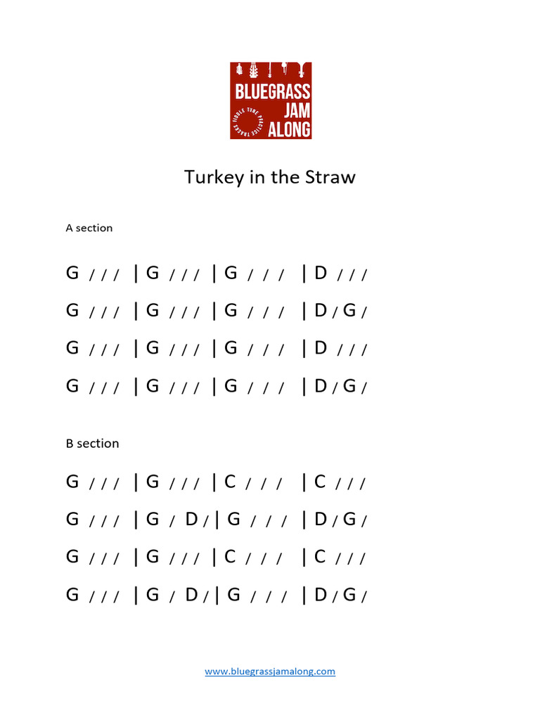 Turkey in the Straw Sheet Music | PDF