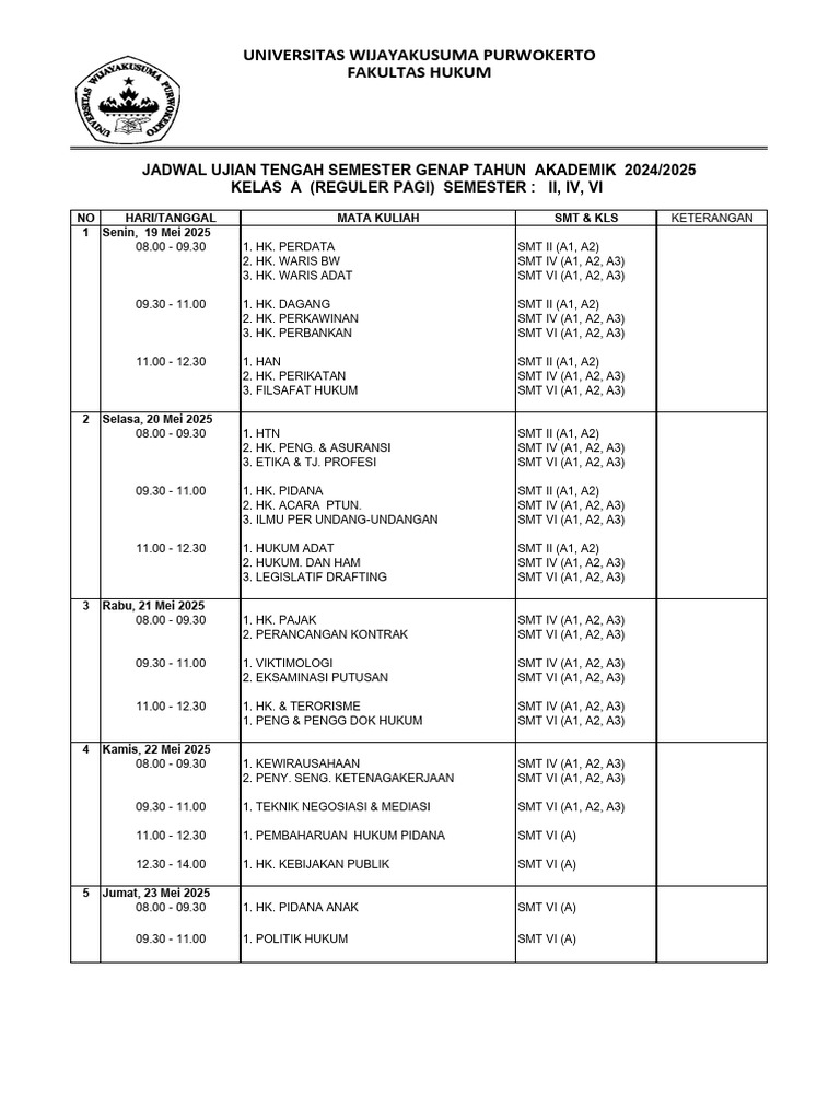 Uts 2024-2025 Genap | PDF