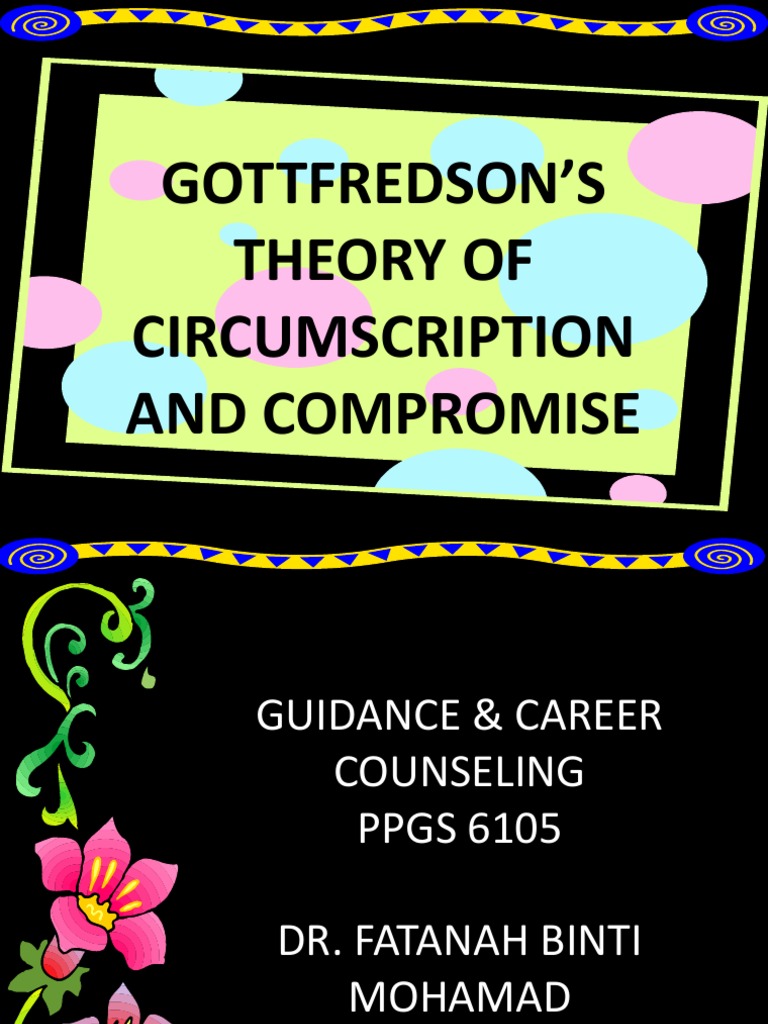 GOTTFREDSON'S THEORY | Self Concept | Profession