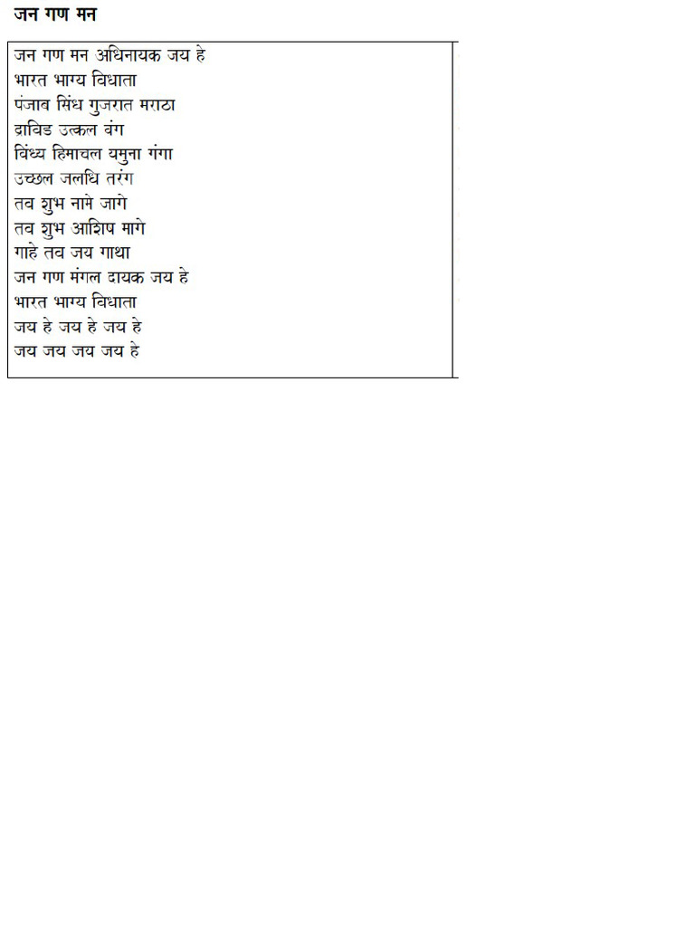 National Anthem Song | PDF