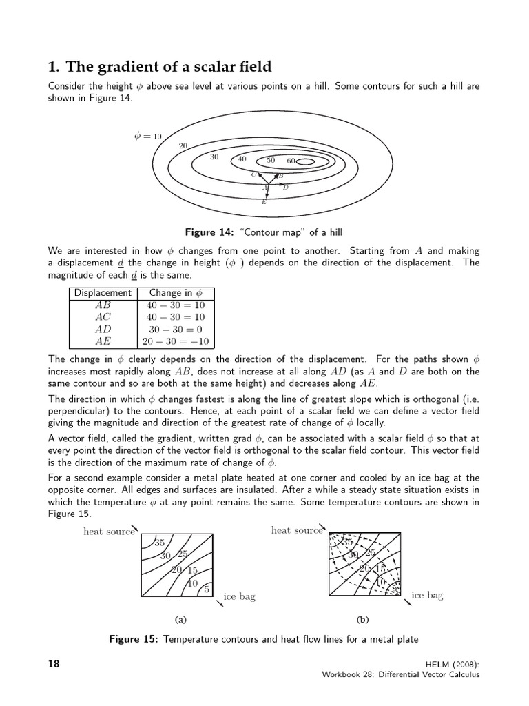 Gradient and Directional Derivatives Notes | PDF | Gradient | Euclidean ...
