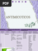 TINADERM Crema 1%: Uso y Precauciones | PDF | Farmacología ...