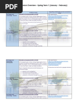 Eduqas Gcse Grade Points June 2023 | PDF | Liberal Arts Education
