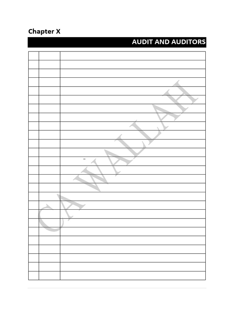 Chapter 10 Audit and Auditors | PDF | Audit | Business