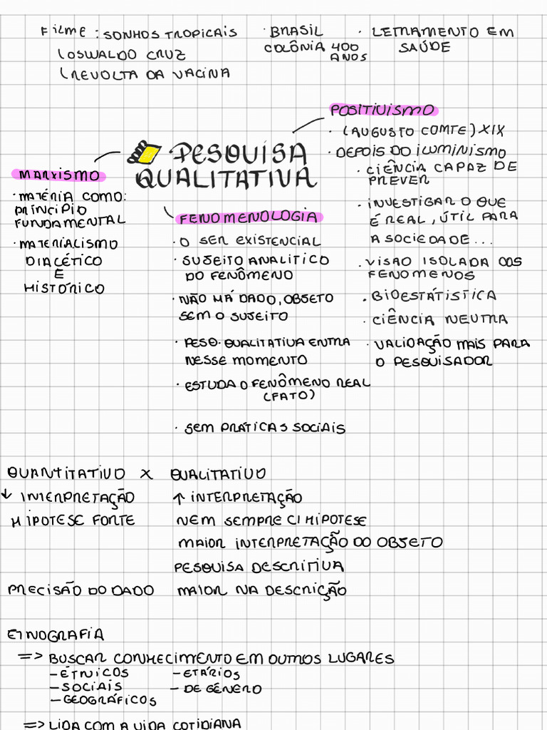 Pesquisa qualitativa | PDF