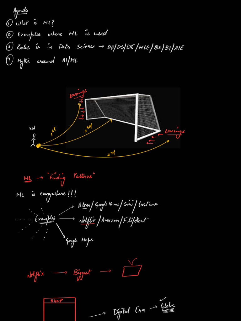 Intro To ML - Mar30 - 250330 - 225939 | PDF
