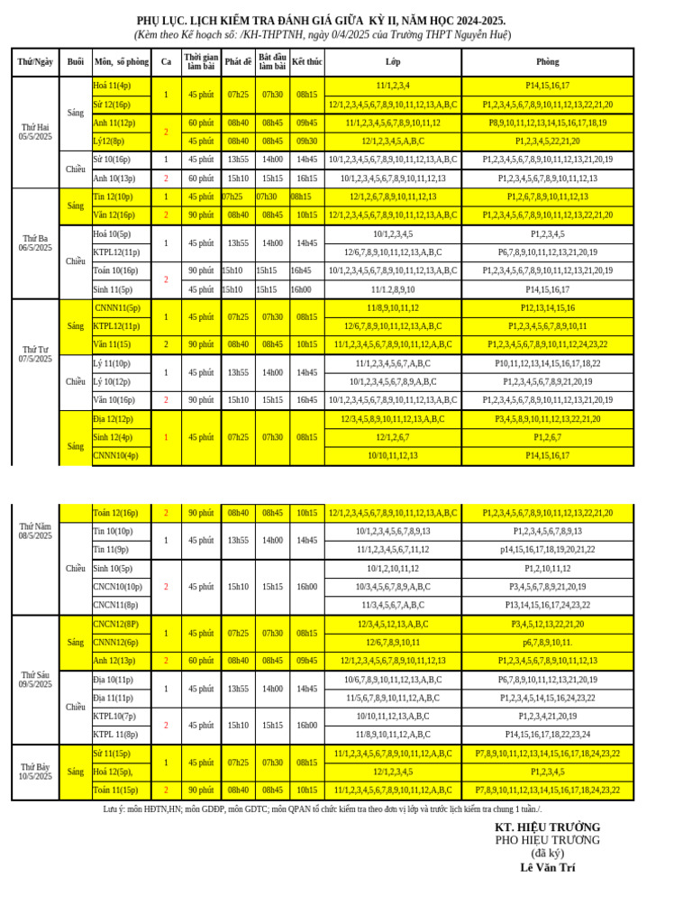 Phụ Luc. LICH KIEM TRA | PDF