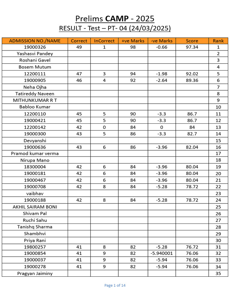 Camp Test-8 PT-04 Batch-2 | PDF