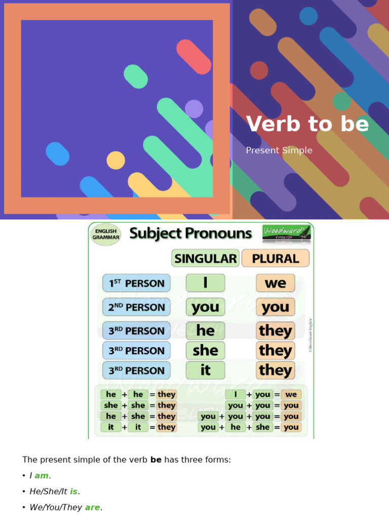 English Class - Level A1 (Present Simple) | PDF | Subject (Grammar ...