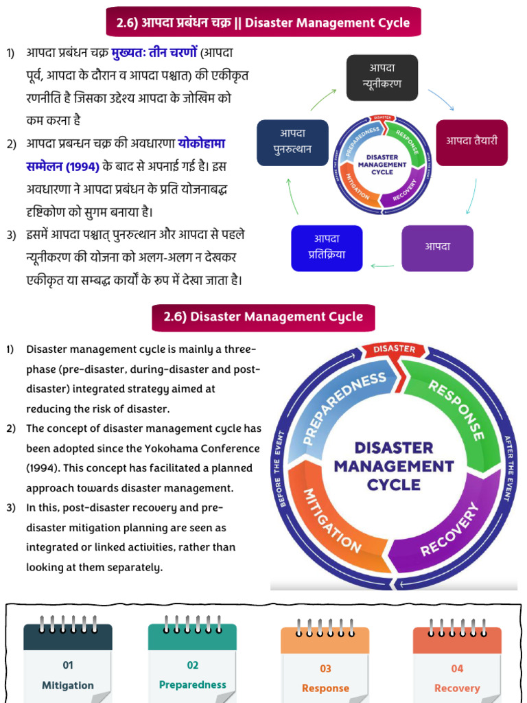 L9 आपदा न्यूनीकरण चरण Disaster Mitigation Phase | PDF