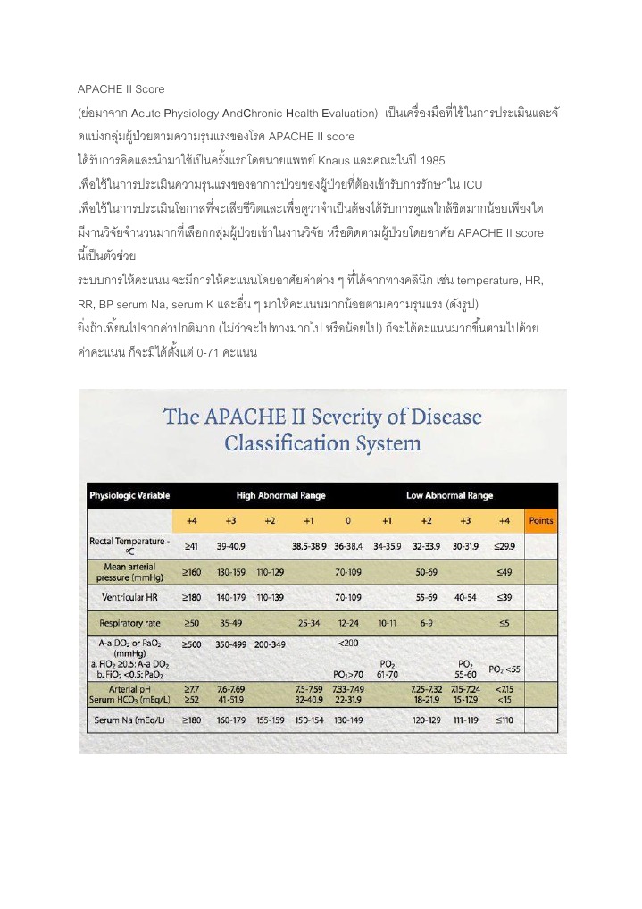 Apache Ii Score