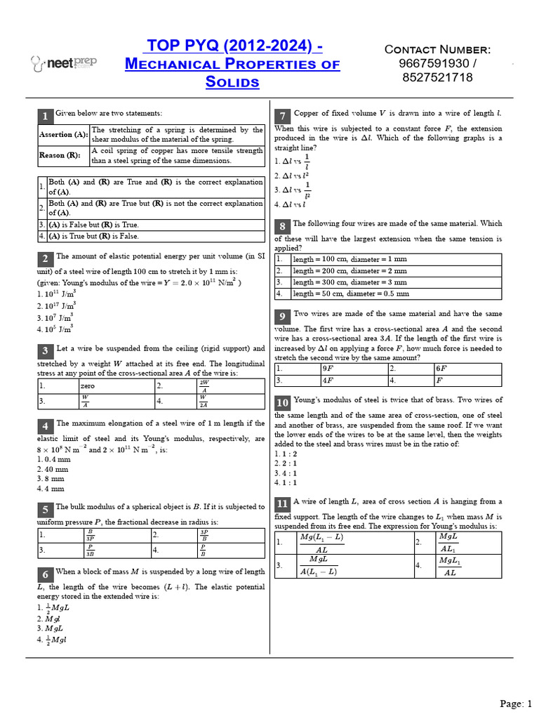 TOP PYQ (2012-2024) - Mechanical Properties of Solids | PDF | Young's Modulus | Elasticity (Physics)