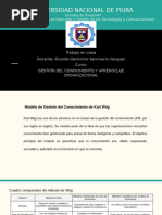 Modelo de Gestión Del Conocimiento de Karl Wiig | PDF | Conocimiento ...