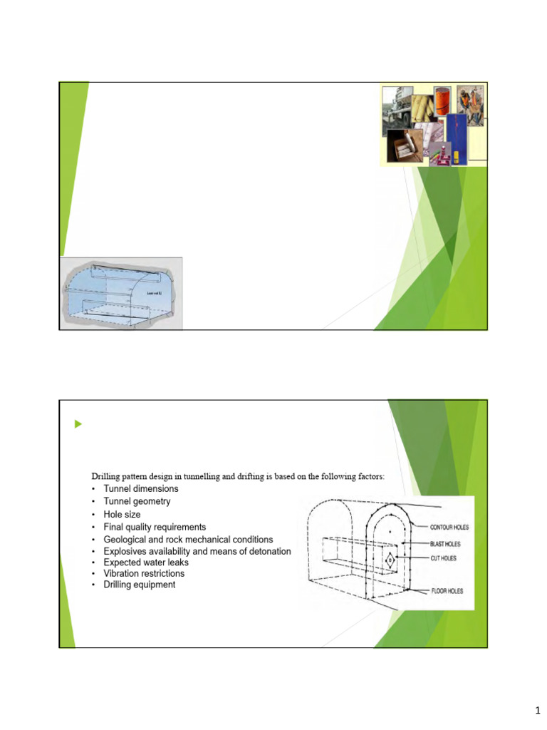 Blasting Techniques-Explosives and Initiation Systems ...