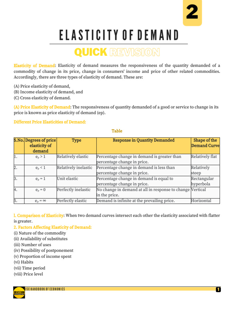Elasticityof Demand | PDF | Demand | Elasticity (Economics)
