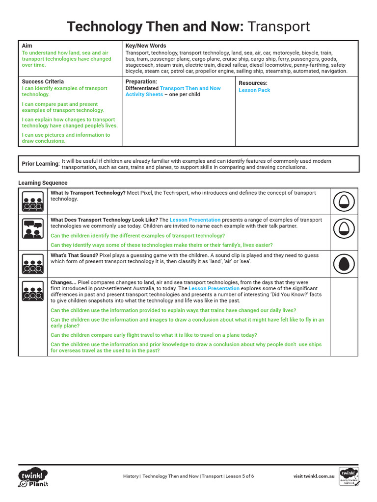 Lesson Plan Transport | PDF | Train | Transport