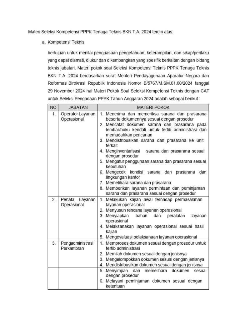 Materi Seleksi Kompetensi PPPK Tenaga tAHAP 2 | PDF