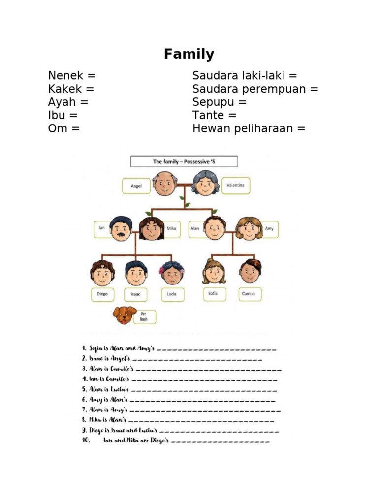 Kelas 4 - Chapter 5 Family | PDF