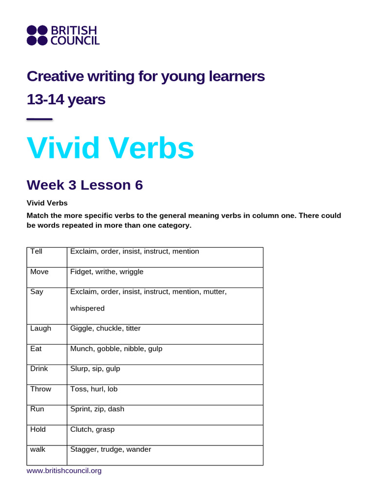 Vivid Verbs For Daily Use | PDF
