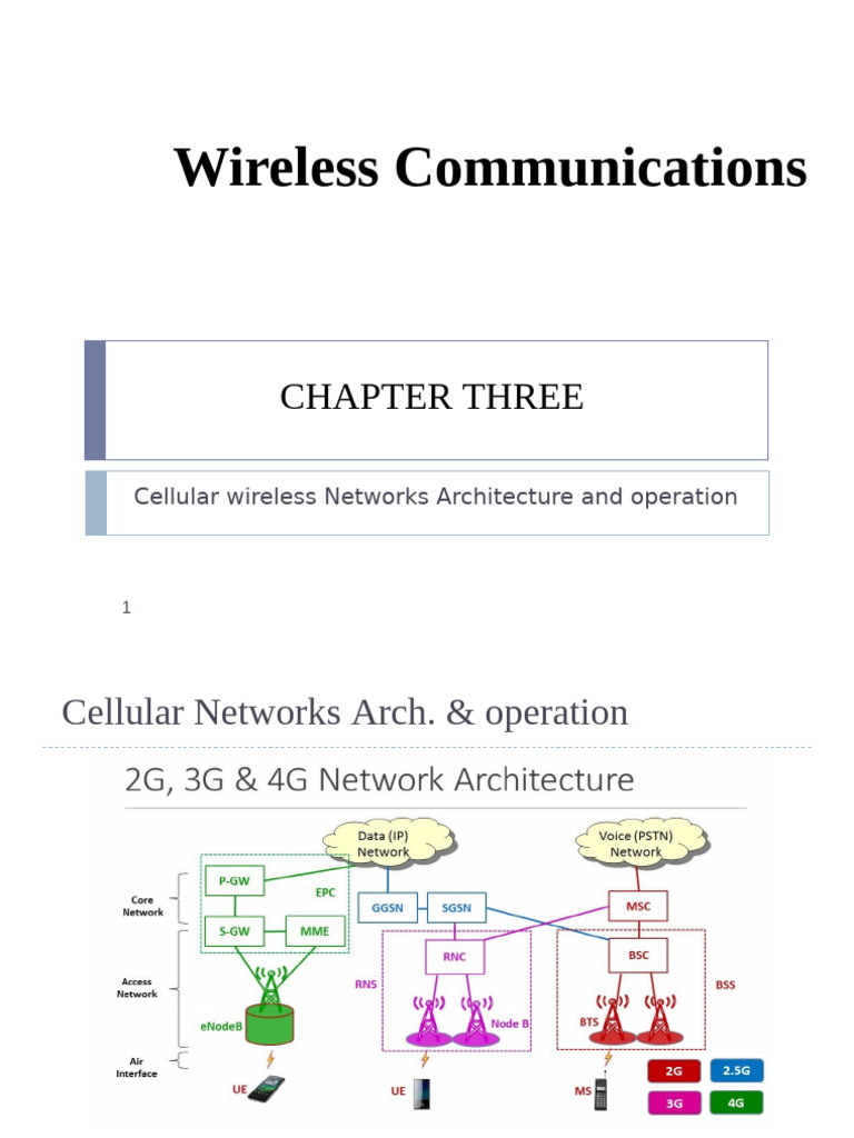 Wireless Communication - Chapter 3 | PDF | Cellular Network | Computer Network