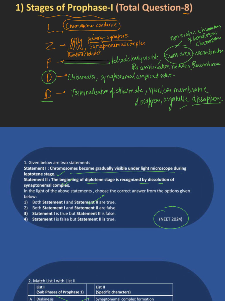 Repeated Question Class Notes - Compressed | PDF