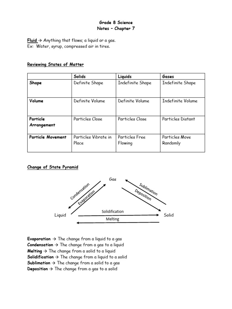 Notes - Chapter 7 (Grade 8 Science) | PDF | Viscosity | Liquids