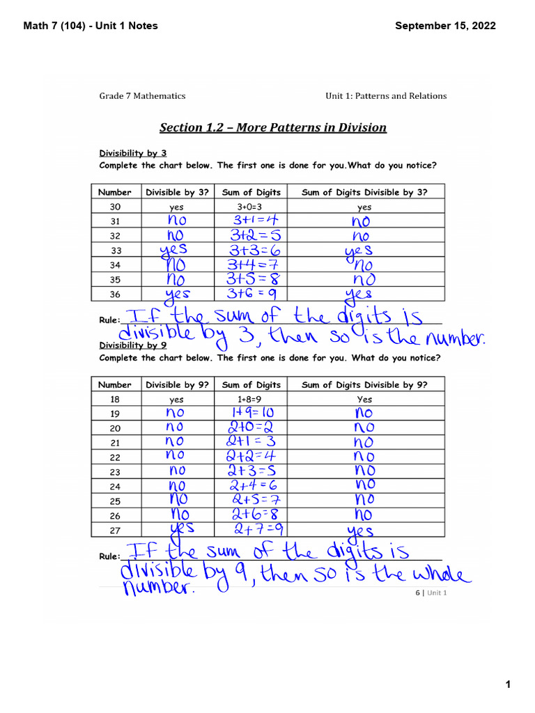 Math 7 Unit 1 Notes Summary | PDF