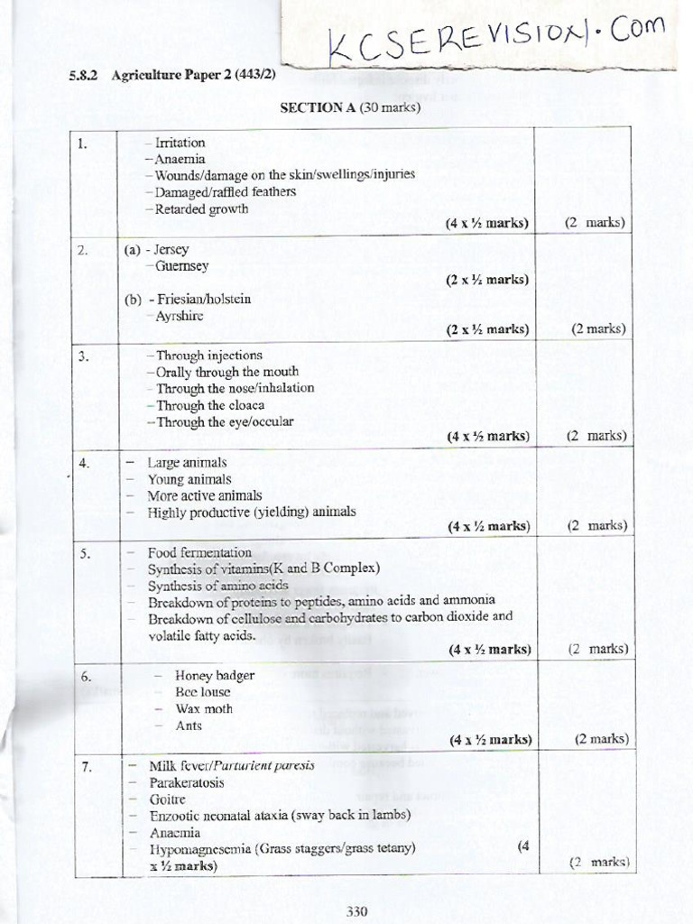 2019 Kcse Knec Agriculture Paper 2 Marking Scheme | PDF