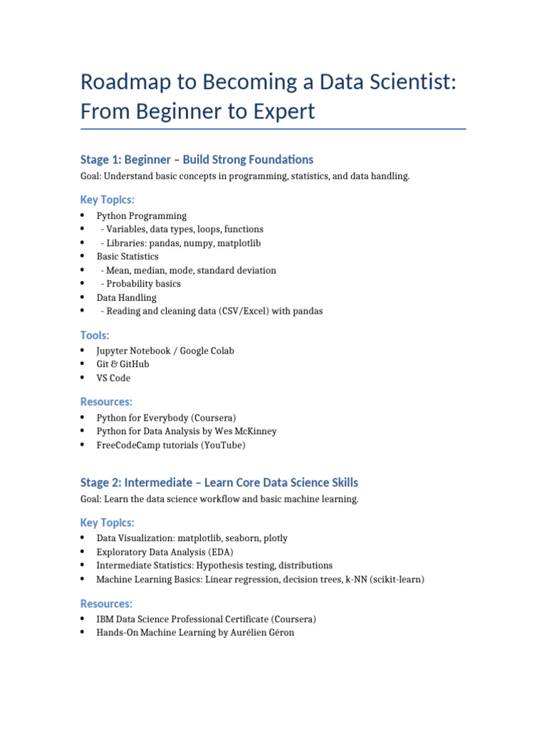 Data Science Roadmap | PDF