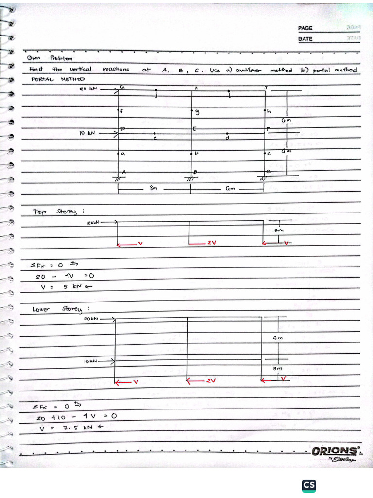 Plate 2 Own Prob | PDF
