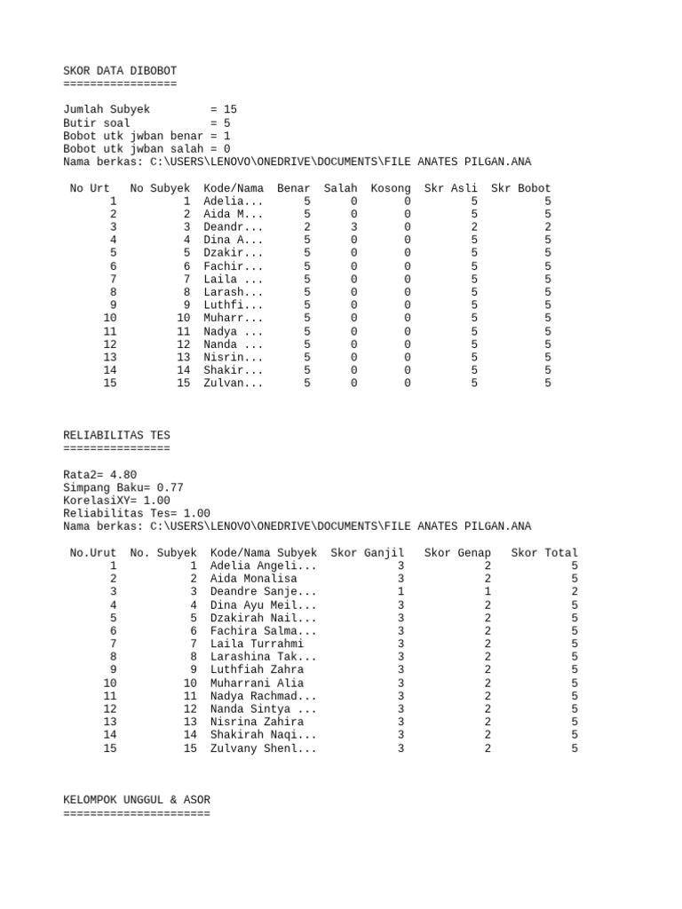 File Anates Pilgan FIX | PDF