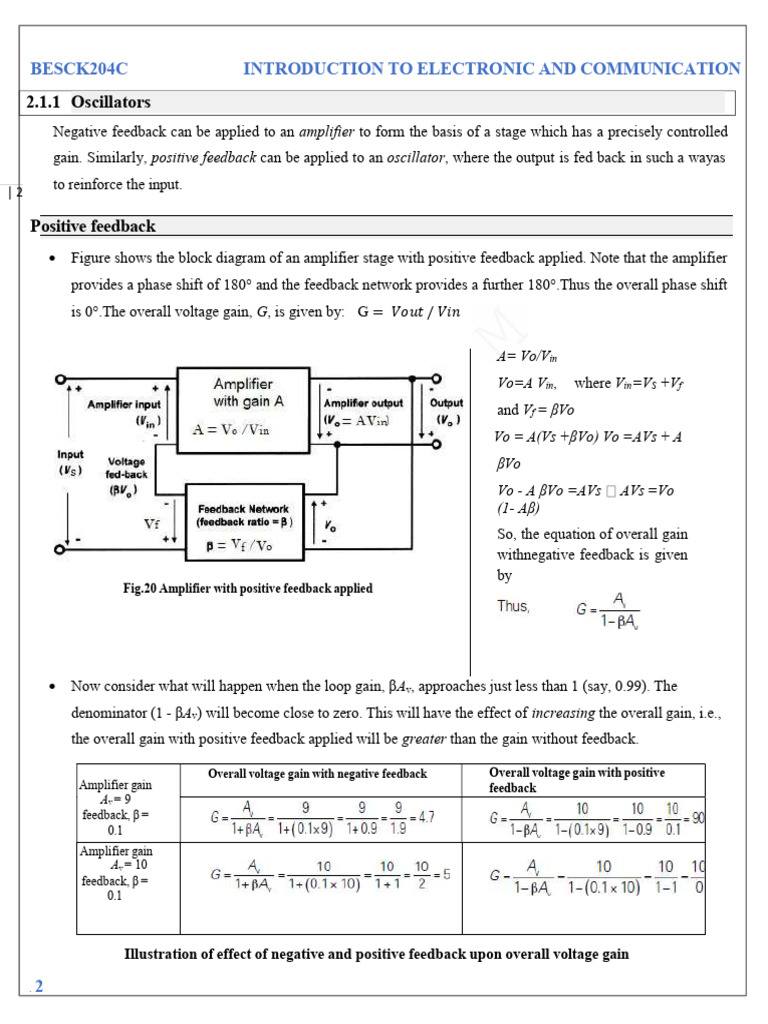 Module 2 Introduction To EC | PDF | Operational Amplifier | Amplifier