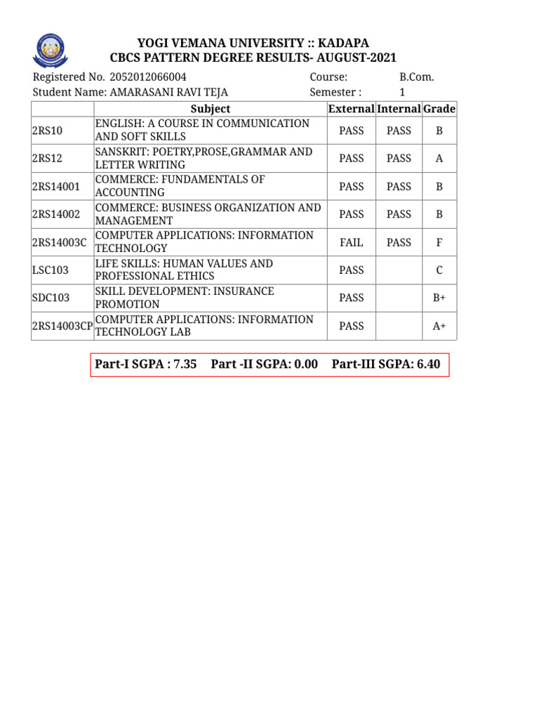 .Trashed-1747931955-Sem1 Reg | PDF