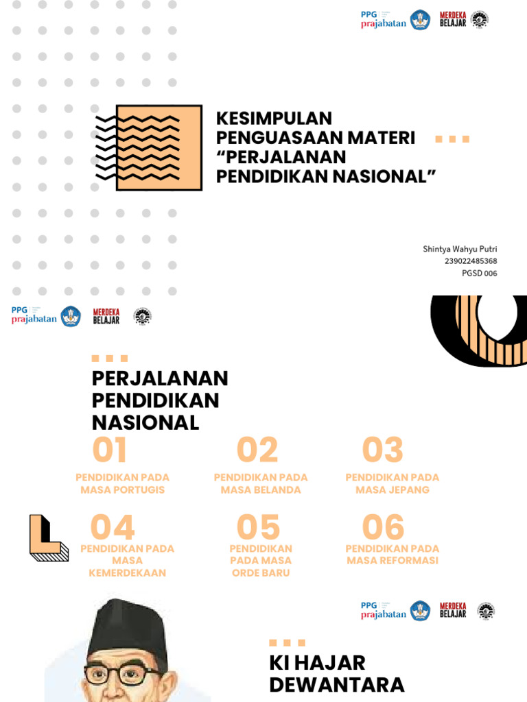 T1 - Koneksi Antar Materi - SHINTYA WAHYU PUTRI - PGSD 006 - FPI | PDF