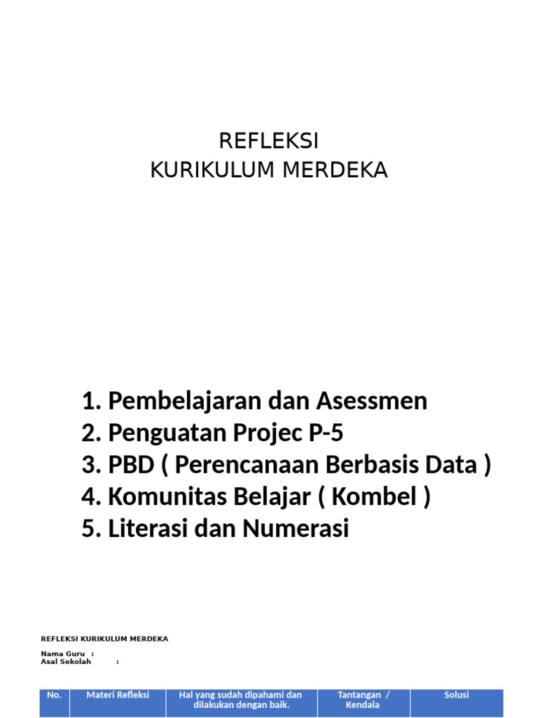 Refleksi Pembelajaran Deep Learning | PDF