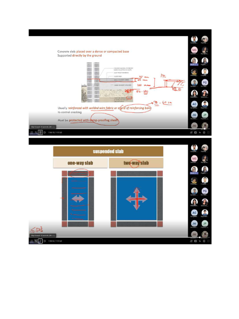 BT2 Reviewer Part 4 1 | PDF