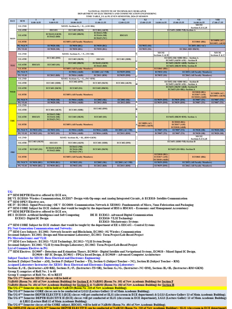 Time Table Ug PG Even 2024-2025 | PDF | Electronic Engineering | Electrical Engineering